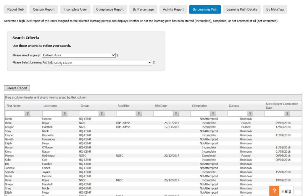 By Learning Path - Udutu