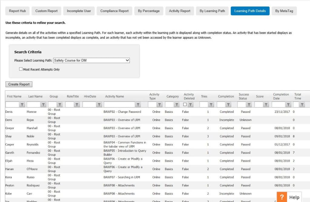 Learning Path Details - Udutu