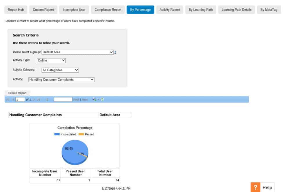 Percentage Chart - Udutu