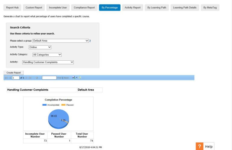 Percentage Chart - Udutu