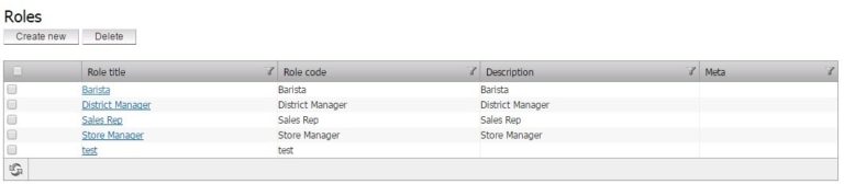 Roles Overview - Udutu