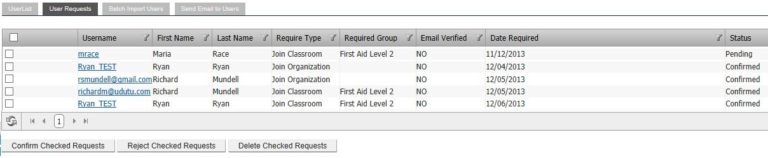 User Requests - Udutu