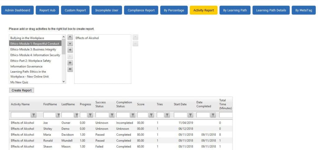 Activity Report - Udutu